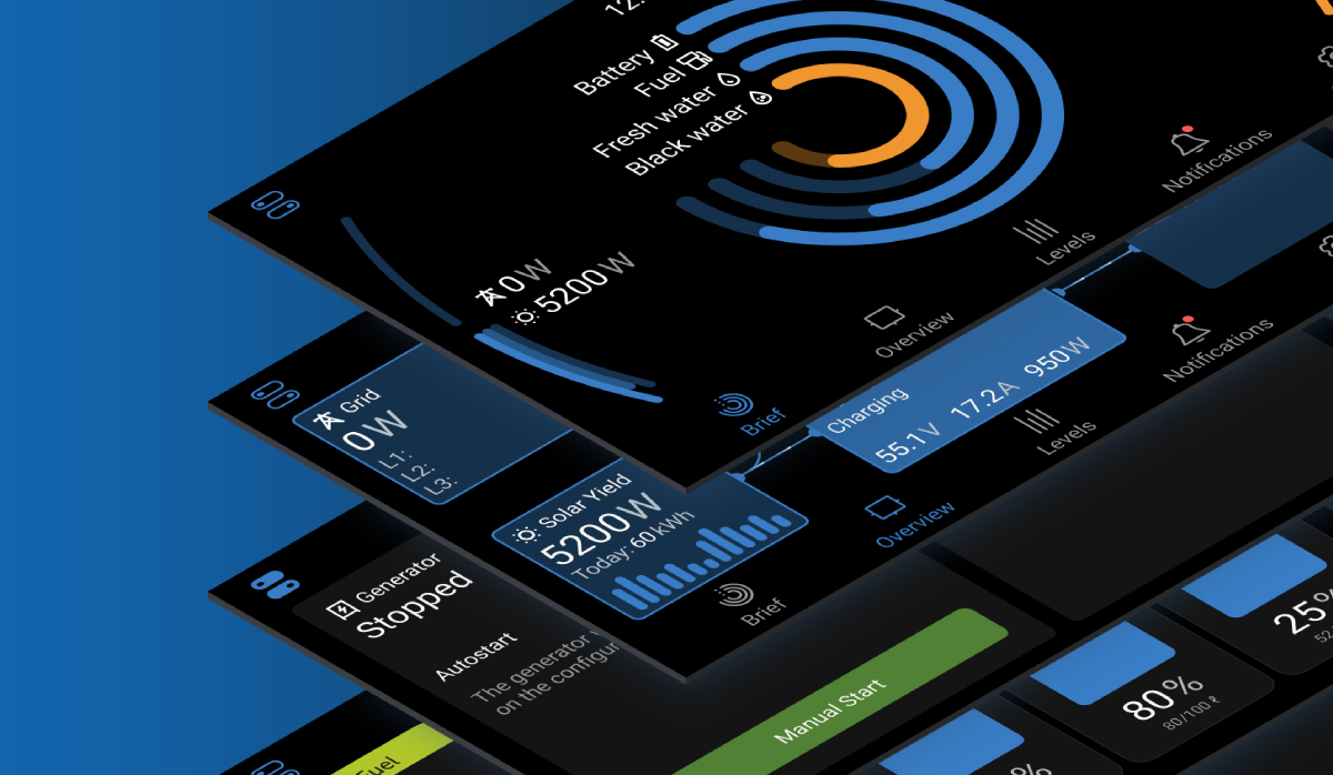 Victron Venus OS v3.50 | DSP Camper